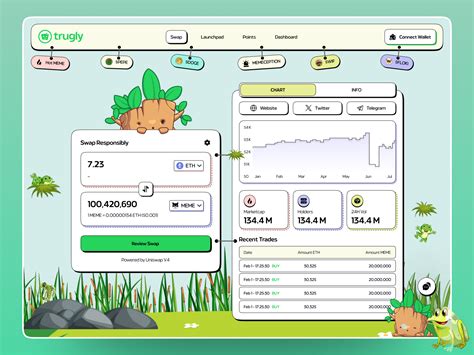 Meme Coin Swap Page In 2025 Mobile App Design Inspiration Web Layout Design App Interface