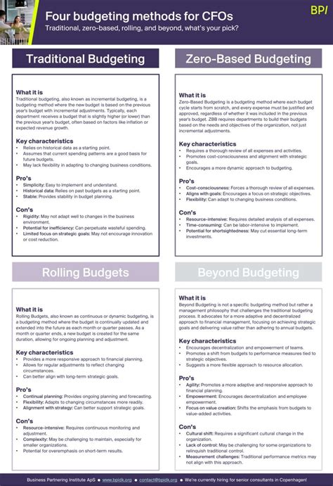 Iot Vs Ai Which One Is Better Option For Your Business Artofit