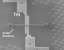 IBM Talks About Phase Change Memory Softpedia