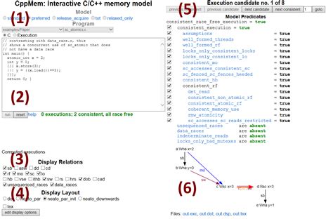 C Core Guidelines Use Tools To Validate Your Concurrent Code Mc Blog