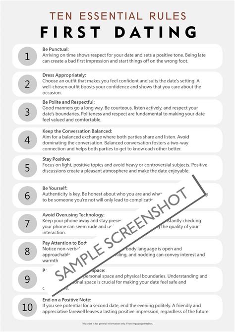 First Dating 10 Essential Rules Overview Reminder Essential