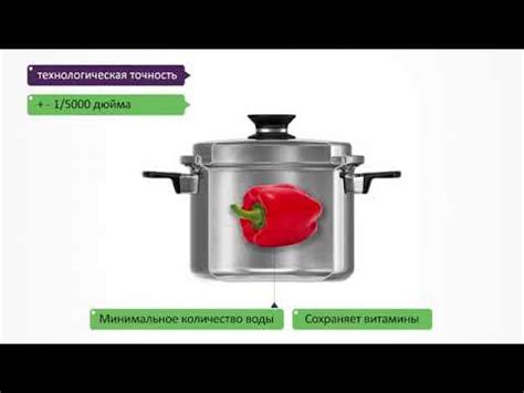 iCook™ 4 х литровая кастрюля со вставками - YouTube