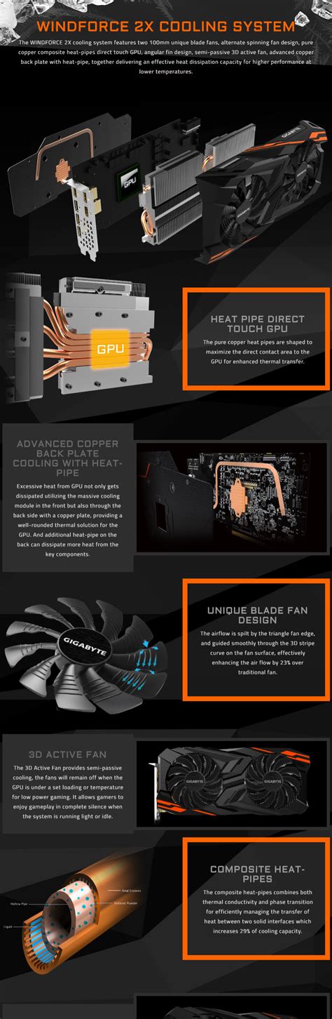 Buy Gigabyte Radeon Rx Vega Gaming Oc Gb Gv Rxvega Gaming Oc Gd Pc Case Gear Australia