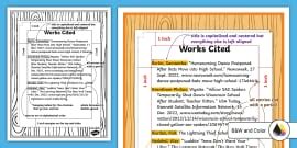 MLA Essay Format Poster For Th Th Grade Teacher Made