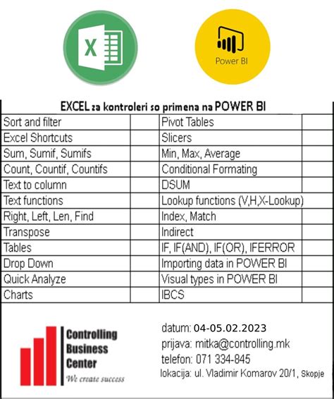 Sasho Mojsovski Posted On Linkedin