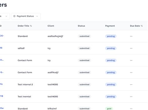 A Saas Web App Chrome Extension Or An E Commerce Website Upwork