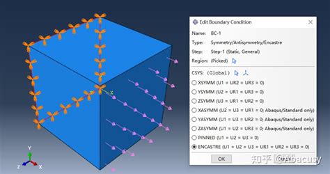 如何用C 实现ABAQUS子程序 知乎