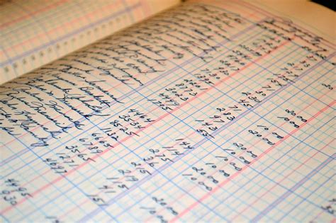 Postgresql Write Ahead Log Wal Explained