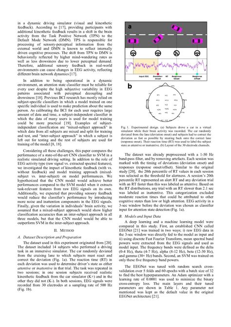 eeg based classification of drivers attention using convolutional
