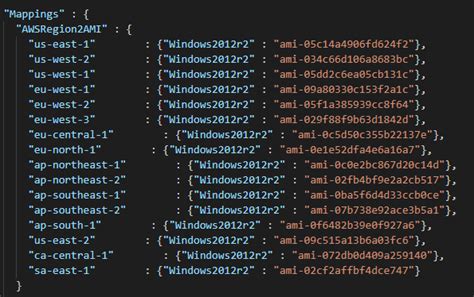 Building Aws Cloudformation Mappings With Powershell Applied Information Sciences