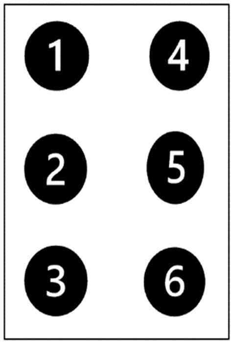Discrimination Accuracy Of Sequential Versus Simultaneous Vibrotactile Stimulation On The Forearm