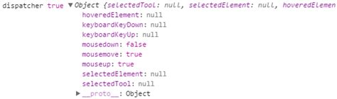 Javascript Variable Simultaneously True And False Stack Overflow