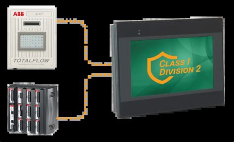 Class 1 Div 2 Hmis Maple Systems