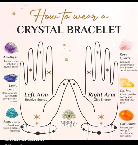 Pin By Debra King On Crystals Rocks And Stones Best Healing Crystals
