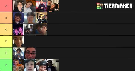 CS TIER LIST Tier List Community Rankings TierMaker CS TIER LIST Tier List Community Rankings TierMaker