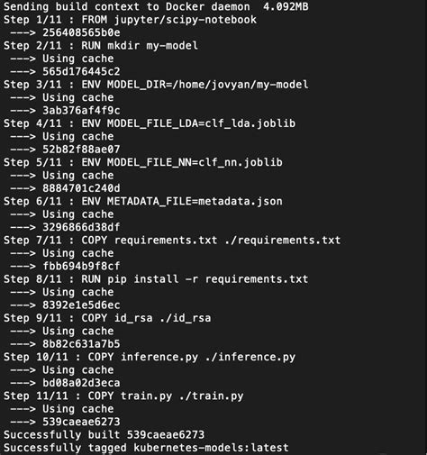 Machine Learning With Docker And Kubernetes Batch Inference Towards Data Science