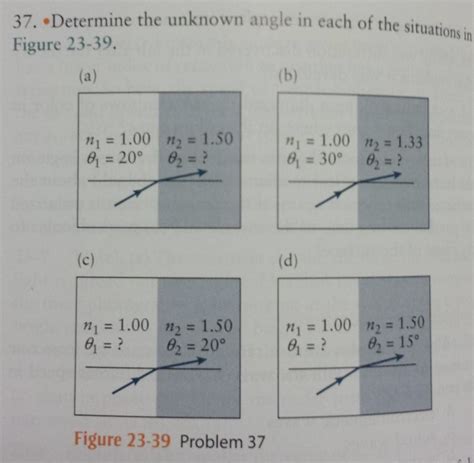 Solved Determine The Unknown Angle In Each Of The Situations Chegg Com