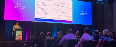 Class Ignite Live Blog Day 1 Class