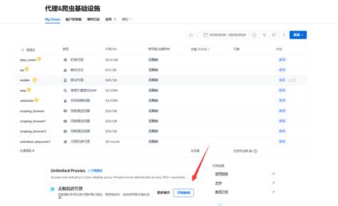 python爬虫实战：利用代理ip批量下载哔哩哔哩美女视频 python使用代理和动态ip 下载视频 csdn博客