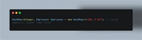 A Guide To HashMap In Java With Examples Built In