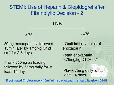 Ppt Tenecteplase Tnk T Pa ‏ Powerpoint Presentation Free Download Id 9687514