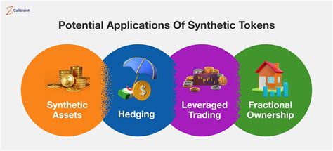 What Are Synthetic Assets And How Exactly Do They Work