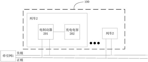 列车的制动回收装置及列车的制作方法