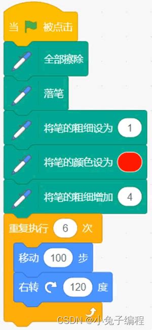 2023年9月少儿编程 中国电子学会图形化编程等级考试scratch编程二级真题解析（选择题）南瓜派题库 Csdn博客