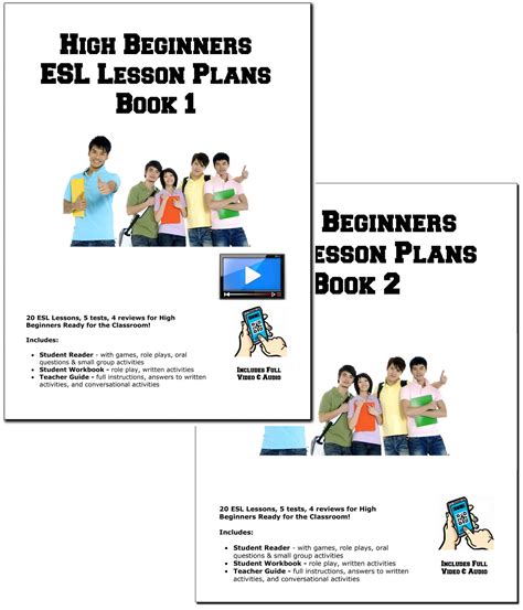 Beginners Esl Curriculum Module 1