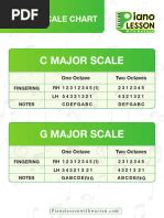 French Horn Scales Pdf Melody Musical Scales