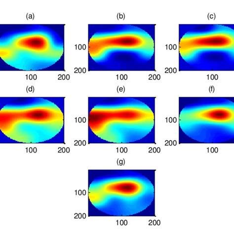 Brain Map Of Sevcik Fractal Dimension In 7 States A Silence B 196 Download Scientific