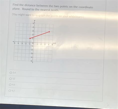 Solved Find The Distance Between The Two Points On The Coordinate