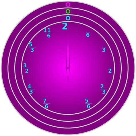 Pi Day Clock Clip Art Image Clipsafari