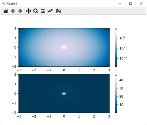 Matplotlib进阶教程:颜色讲解是山月呀的博客 Csdn博客 Matplotlib进阶教程:颜色讲解是山月呀的博客 Csdn博客
