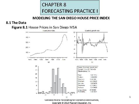 Chapter 8 Forecasting Practice I Modeling The San