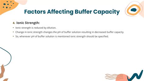 Buffer Capacity PPTX