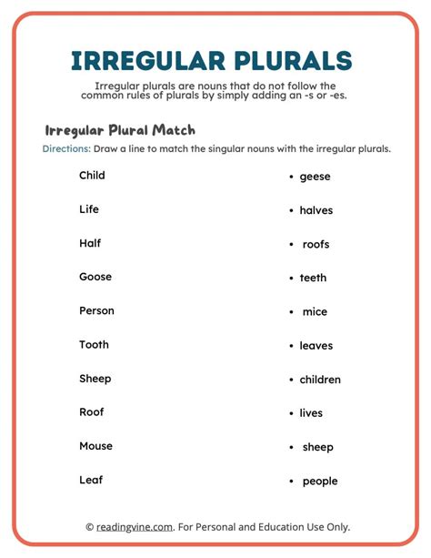 Plural And Irregular Plural Nouns Worksheets Readingvine