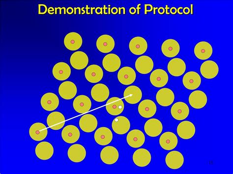 Ppt The Complexity Of Lattice Problems Powerpoint Presentation Free Download Id 5729589