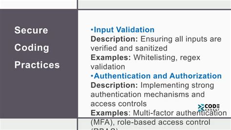 Security In Software Development Codearrest Pptx