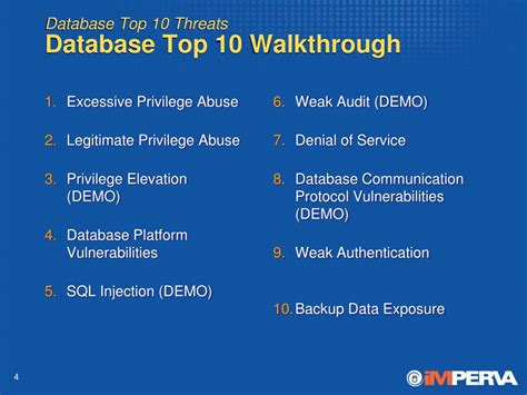 Ppt Effective Database Security Database Top 10 Threats Powerpoint Presentation Id 5613054