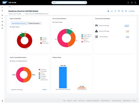 SAP Help Portal SAP Online Help