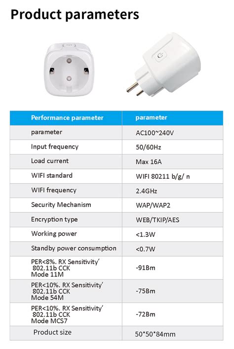 Tuya Smart Regulations Zigbee Socket Compatible With Eu Fr Standards Mobile Phone App Voice
