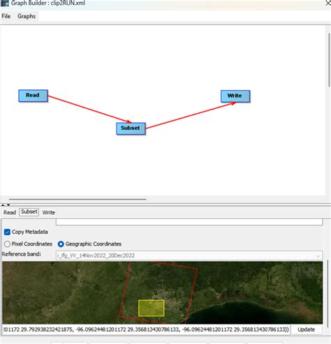 title sub setting with polygon leading to wrong area being clipped