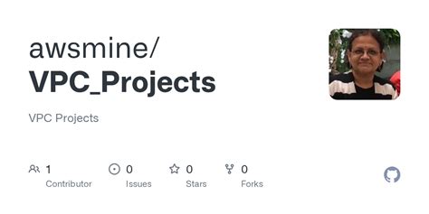 Github Awsmine Vpc Projects Vpc Projects