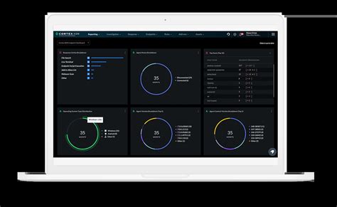Compare CrowdStrike Vs Cortex XDR Capterra