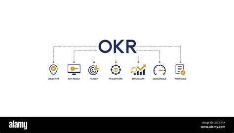 Okr Banner Web Icon Vector Illustration Concept For Objectives And Key
