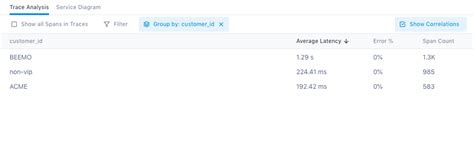 query real time span data lightstep learning portal