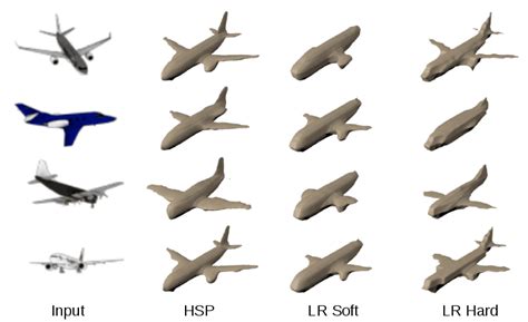 2次元の絵を3次元の立体に自動変換する研究が進行中 Gigazine