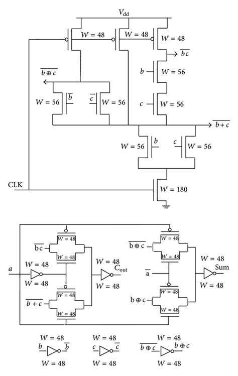 The Proposed Design Mosfet Technology Download Scientific Diagram