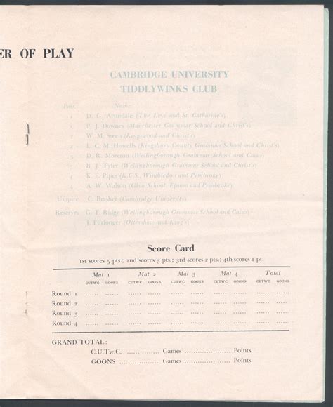Cutwc Vs Goons • Souvenir Program • 1 March 1958 North American